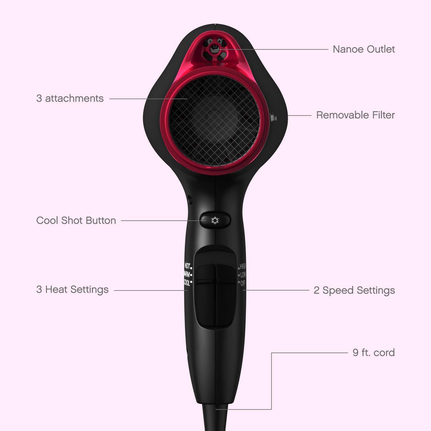 Panasonic Nanoe EH-NA65-K Hair Dryer 220-240 Volt For Overseas 220v ...